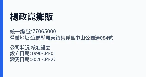 楊政崑攤販的照片-統編 77065000(宜蘭縣) 公司登記資料與營業項目詳細圖表