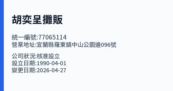 胡奕呈攤販的照片-統編 77065114(宜蘭縣) 公司登記資料與營業項目詳細圖表