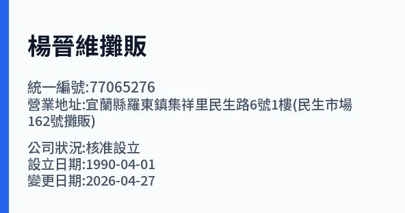 楊晉維攤販的照片-統編 77065276(宜蘭縣) 公司登記資料與營業項目詳細圖表