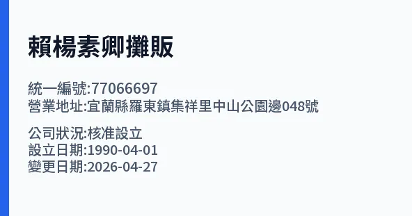 賴楊素卿攤販的照片-統編 77066697(宜蘭縣) 公司登記資料與營業項目詳細圖表