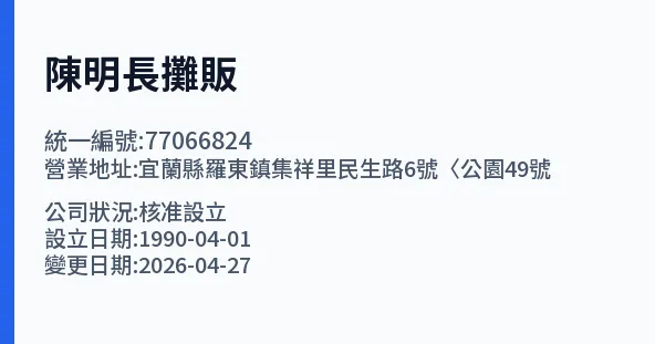 陳明長攤販的照片-統編 77066824(宜蘭縣) 公司登記資料與營業項目詳細圖表