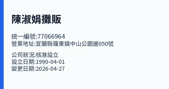 陳淑娟攤販的照片-統編 77066964(宜蘭縣) 公司登記資料與營業項目詳細圖表