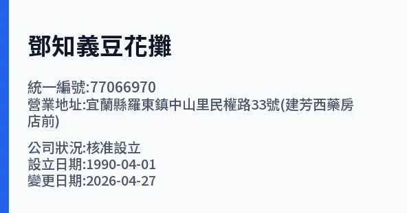 鄧知義豆花攤的照片-統編 77066970(宜蘭縣) 公司登記資料與營業項目詳細圖表
