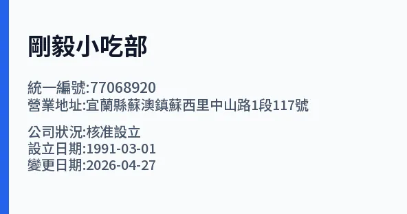 剛毅小吃部的照片-統編 77068920(宜蘭縣) 公司登記資料與營業項目詳細圖表