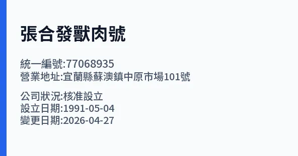張合發獸肉號的照片-統編 77068935(宜蘭縣) 公司登記資料與營業項目詳細圖表