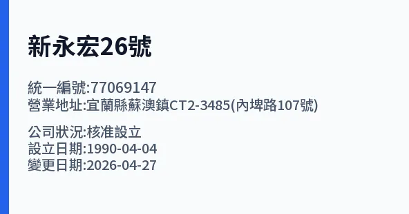 新永宏26號的照片-統編 77069147(宜蘭縣) 公司登記資料與營業項目詳細圖表