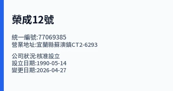 榮成12號的照片-統編 77069385(宜蘭縣) 公司登記資料與營業項目詳細圖表