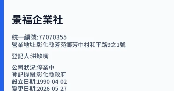 景福企業社的照片-統編 77070355(彰化縣) 公司登記資料與營業項目詳細圖表