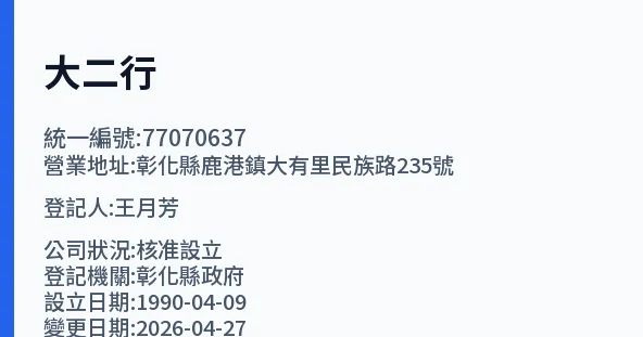 大二行的照片-統編 77070637(彰化縣) 公司登記資料與營業項目詳細圖表
