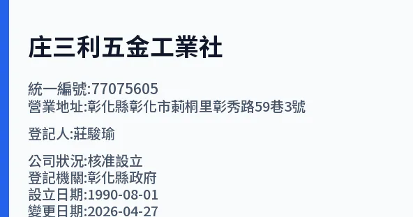 庄三利五金工業社的照片-統編 77075605(彰化縣) 公司登記資料與營業項目詳細圖表