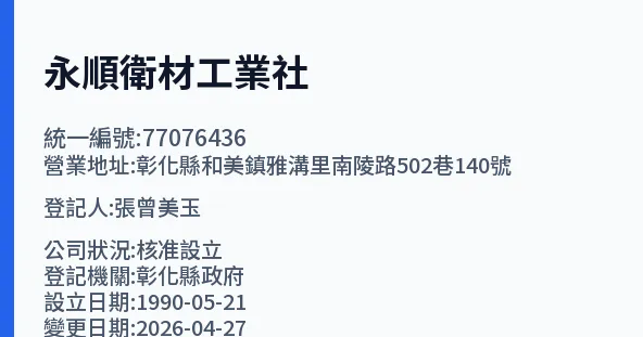 永順衛材工業社的照片-統編 77076436(彰化縣) 公司登記資料與營業項目詳細圖表