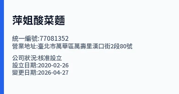 萍姐酸菜麵的照片-統編 77081352(臺北市) 公司登記資料與營業項目詳細圖表