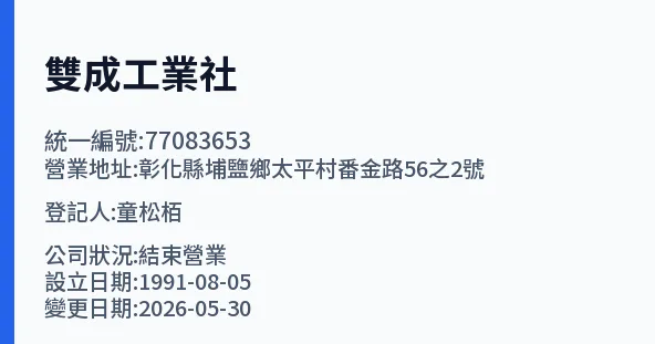 雙成工業社的照片-統編 77083653(彰化縣) 公司登記資料與營業項目詳細圖表