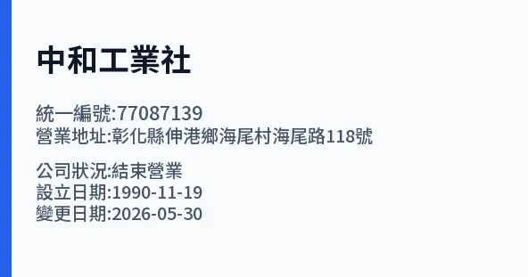 中和工業社的照片-統編 77087139(彰化縣) 公司登記資料與營業項目詳細圖表