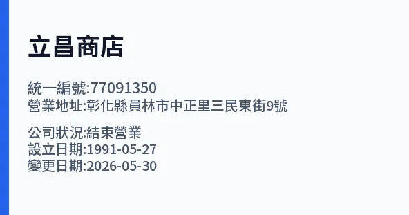 立昌商店的照片-統編 77091350(彰化縣) 公司登記資料與營業項目詳細圖表