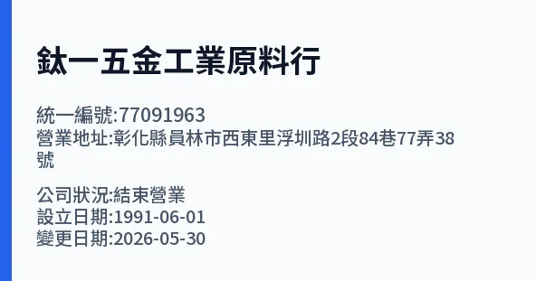 鈦一五金工業原料行的照片-統編 77091963(彰化縣) 公司登記資料與營業項目詳細圖表
