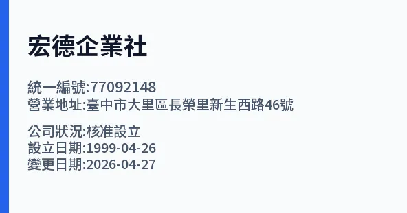 宏德企業社的照片-統編 77092148(臺中市) 公司登記資料與營業項目詳細圖表