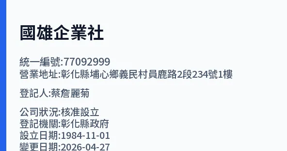 國雄企業社的照片-統編 77092999(彰化縣) 公司登記資料與營業項目詳細圖表