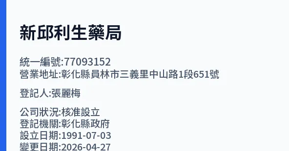 新邱利生藥局的照片-統編 77093152(彰化縣) 公司登記資料與營業項目詳細圖表