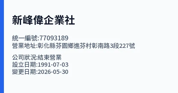 新峰偉企業社的照片-統編 77093189(彰化縣) 公司登記資料與營業項目詳細圖表