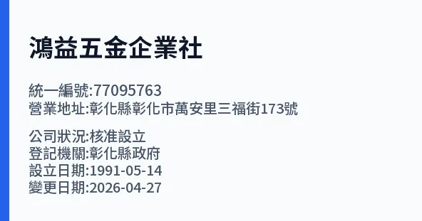 鴻益五金企業社的照片-統編 77095763(彰化縣) 公司登記資料與營業項目詳細圖表