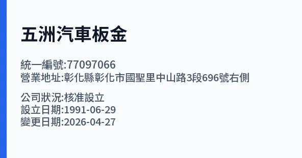 五洲汽車板金的照片-統編 77097066(彰化縣) 公司登記資料與營業項目詳細圖表