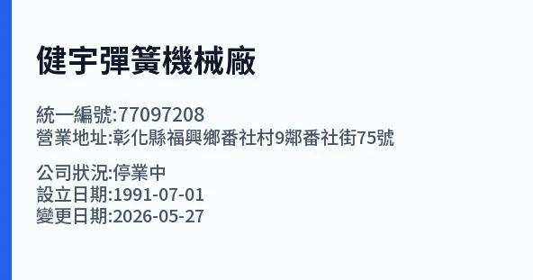 健宇彈簧機械廠的照片-統編 77097208(彰化縣) 公司登記資料與營業項目詳細圖表