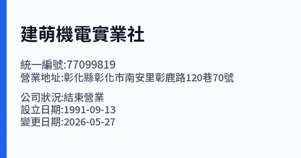 建萌機電實業社的照片-統編 77099819(彰化縣) 公司登記資料與營業項目詳細圖表