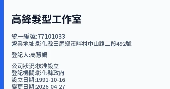 高鋒髮型工作室的照片-統編 77101033(彰化縣) 公司登記資料與營業項目詳細圖表
