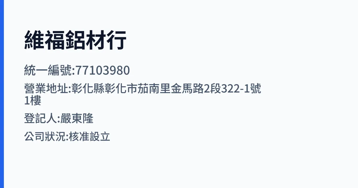 維福鋁材行 - 統編 77103980(彰化縣) 公司登記資料與營業項目詳細圖表