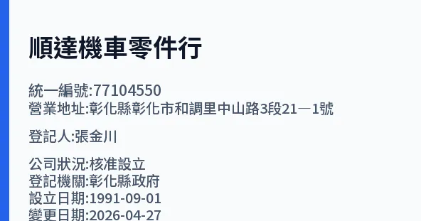 順達機車零件行的照片-統編 77104550(彰化縣) 公司登記資料與營業項目詳細圖表