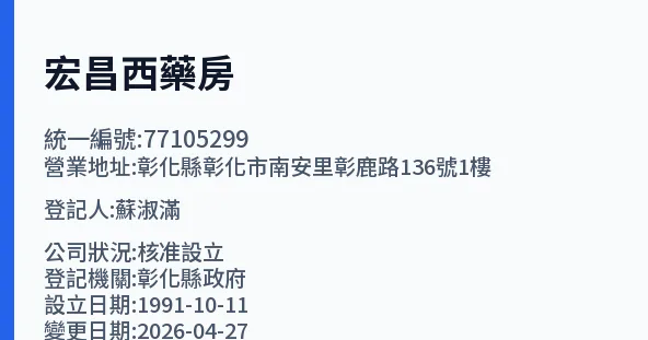 宏昌西藥房的照片-統編 77105299(彰化縣) 公司登記資料與營業項目詳細圖表