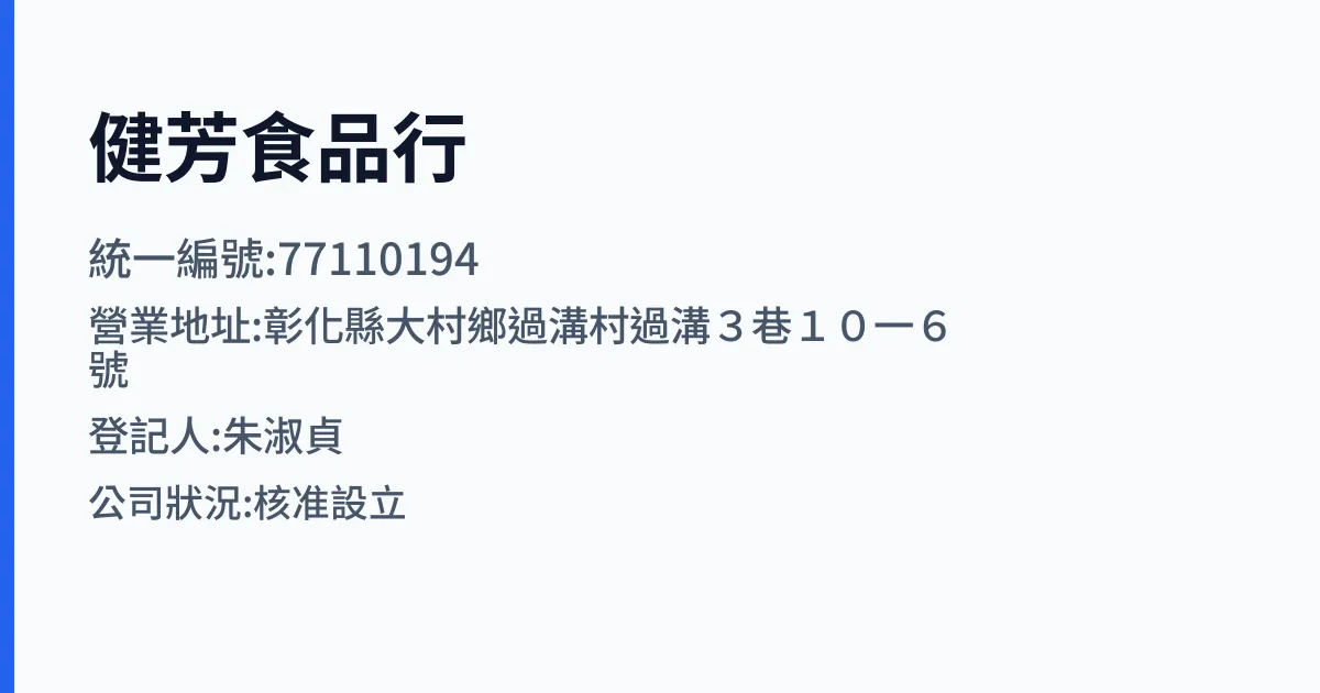 健芳食品行 - 統編 77110194(彰化縣) 公司登記資料與營業項目詳細圖表