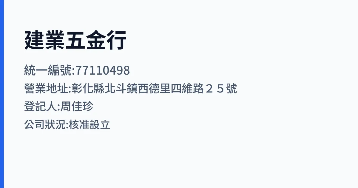 建業五金行 - 統編 77110498(彰化縣) 公司登記資料與營業項目詳細圖表