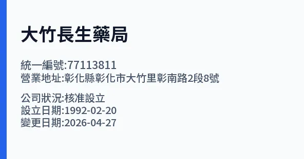 大竹長生藥局的照片-統編 77113811(彰化縣) 公司登記資料與營業項目詳細圖表