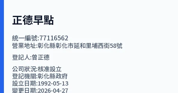 正德早點的照片-統編 77116562(彰化縣) 公司登記資料與營業項目詳細圖表