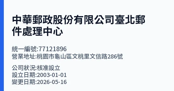 中華郵政股份有限公司臺北郵件處理中心的照片-統編 77121896(桃園市) 公司登記資料與營業項目詳細圖表
