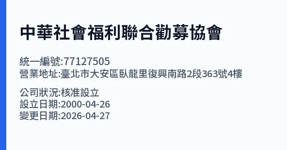 中華社會福利聯合勸募協會的照片-統編 77127505(臺北市) 公司登記資料與營業項目詳細圖表