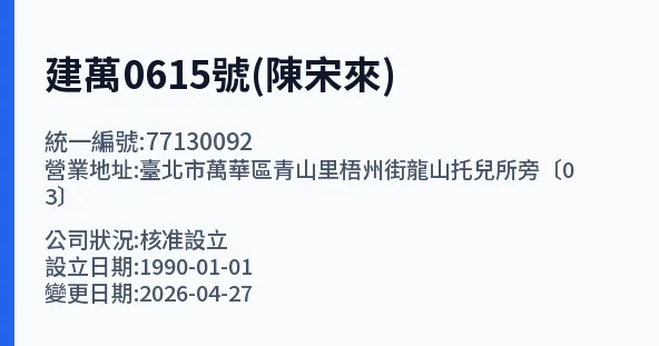 建萬0615號(陳宋來)的照片-統編 77130092(臺北市) 公司登記資料與營業項目詳細圖表