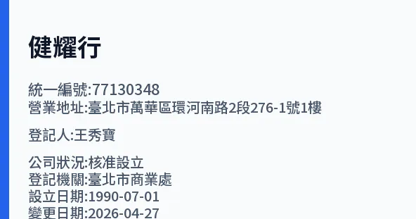 健耀行的照片-統編 77130348(臺北市) 公司登記資料與營業項目詳細圖表