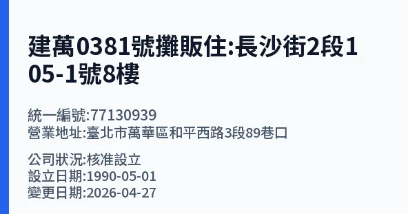 建萬0381號攤販住:長沙街2段105-1號8樓的照片-統編 77130939(臺北市) 公司登記資料與營業項目詳細圖表