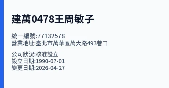 建萬0478王周敏子的照片-統編 77132578(臺北市) 公司登記資料與營業項目詳細圖表