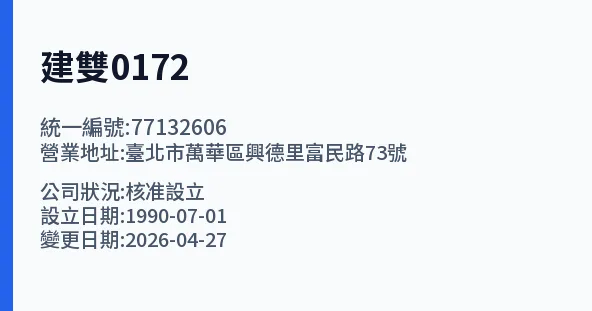 建雙0172的照片-統編 77132606(臺北市) 公司登記資料與營業項目詳細圖表