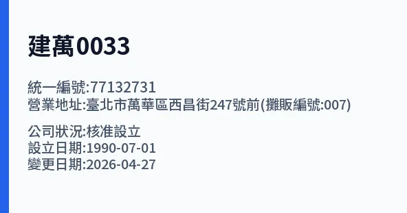 建萬0033的照片-統編 77132731(臺北市) 公司登記資料與營業項目詳細圖表