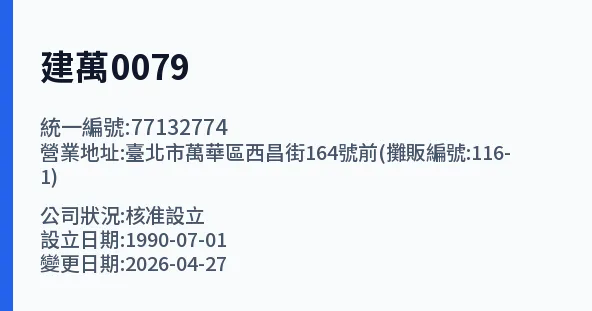 建萬0079的照片-統編 77132774(臺北市) 公司登記資料與營業項目詳細圖表