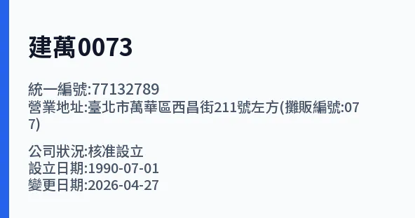 建萬0073的照片-統編 77132789(臺北市) 公司登記資料與營業項目詳細圖表