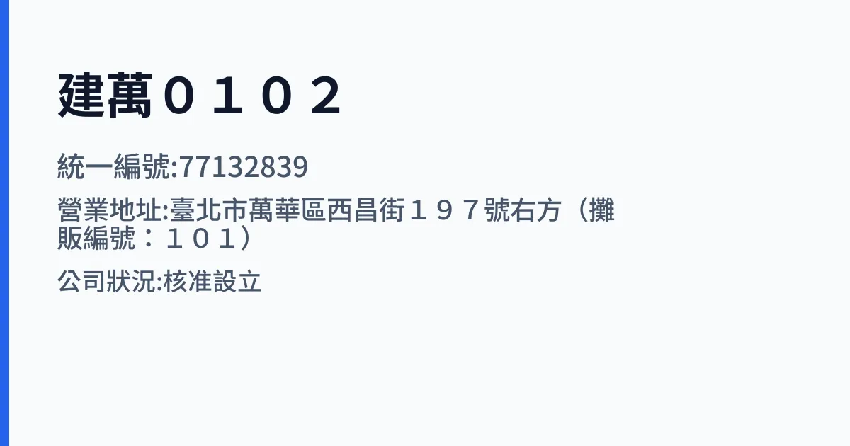 建萬０１０２ - 統編 77132839(臺北市) 公司登記資料與營業項目詳細圖表