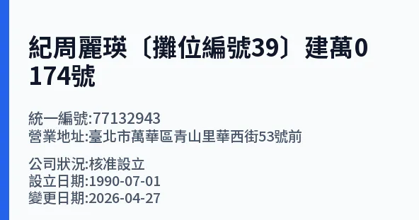 紀周麗瑛〔攤位編號39〕建萬0174號的照片-統編 77132943(臺北市) 公司登記資料與營業項目詳細圖表