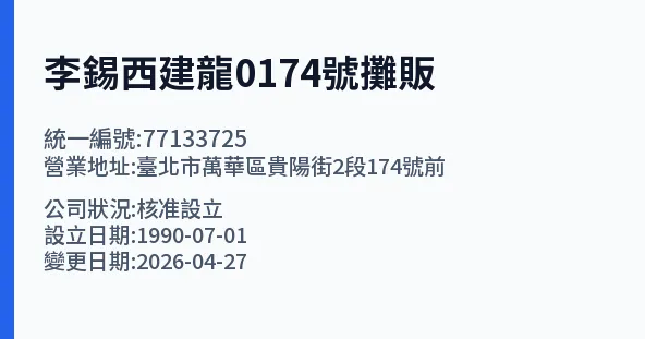 李錫西建龍0174號攤販的照片-統編 77133725(臺北市) 公司登記資料與營業項目詳細圖表