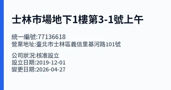士林市場地下1樓第3-1號上午的照片-統編 77136618(臺北市) 公司登記資料與營業項目詳細圖表